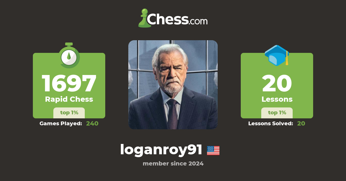 Logan Roy (loganroy91) - Chess Profile - Chess.com