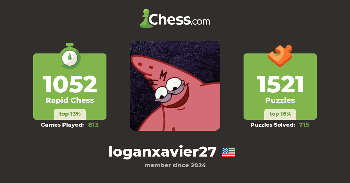 Logan Lewis (loganxavier27) - Chess Profile - Chess.com
