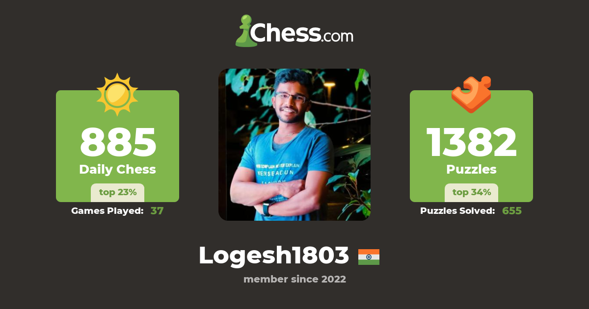 Logesh (Logesh1803) - Chess Profile - Chess.com