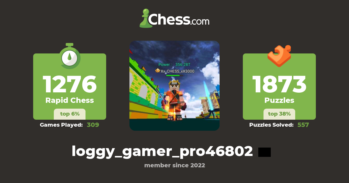Kate Hallo (loggy_gamer_pro46802) - Chess Profile - Chess.com