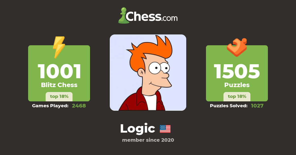 Logic (Logic) - Chess Profile - Chess.com