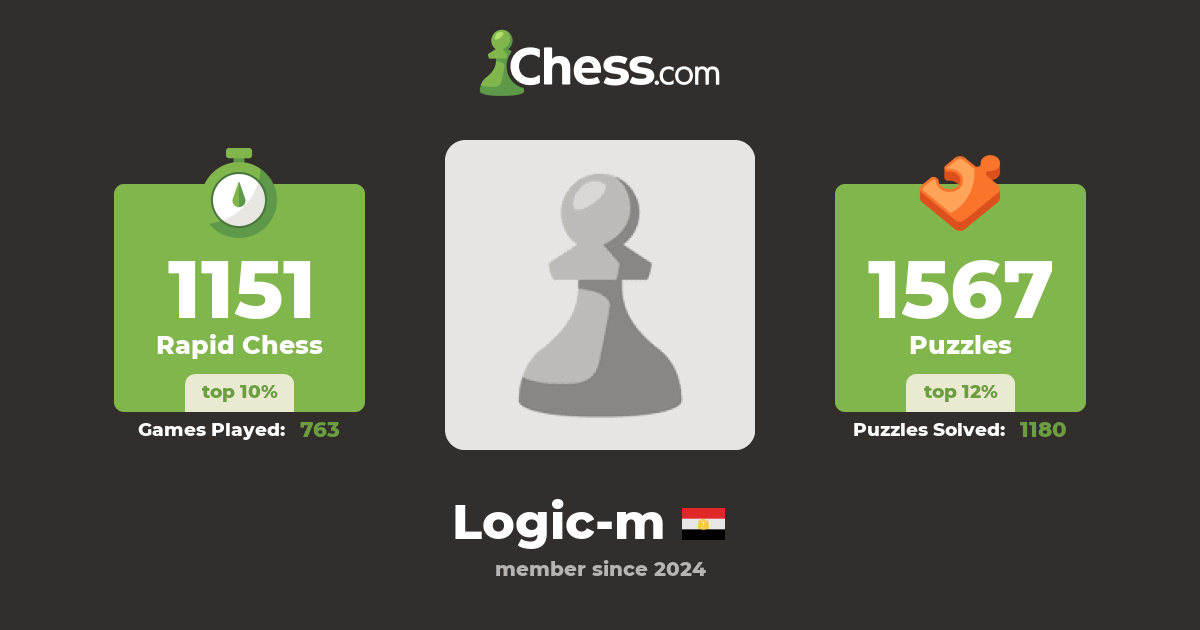 Logic-m - Chess Profile - Chess.com
