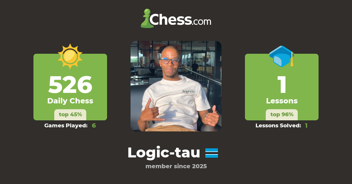 Logic-tau - Chess Profile - Chess.com