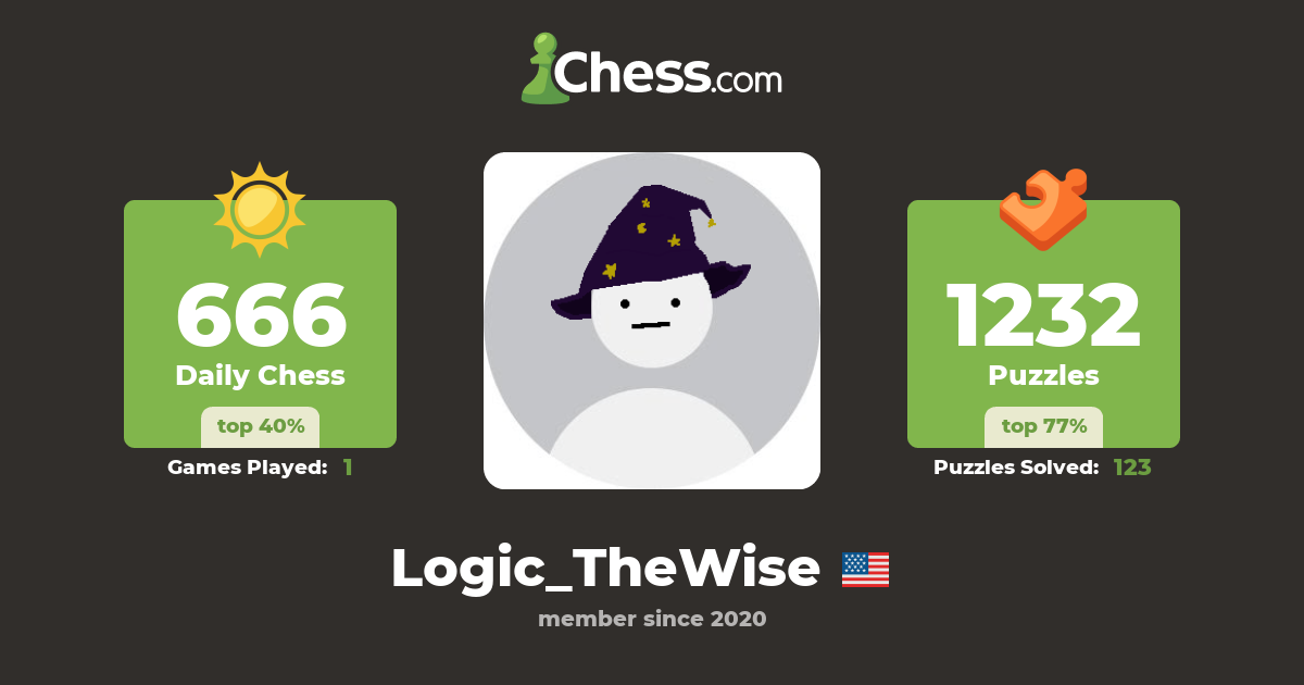 LogicTheWise (Logic_TheWise) - Chess Profile - Chess.com