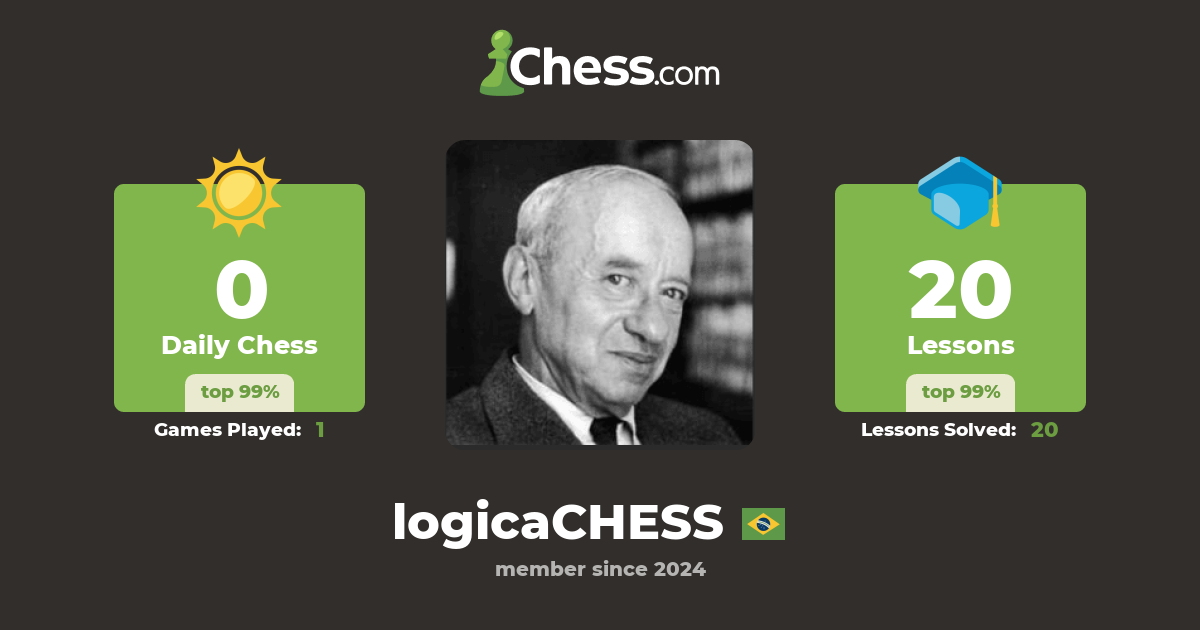 Algebric chess (logicaCHESS) - Chess Profile - Chess.com