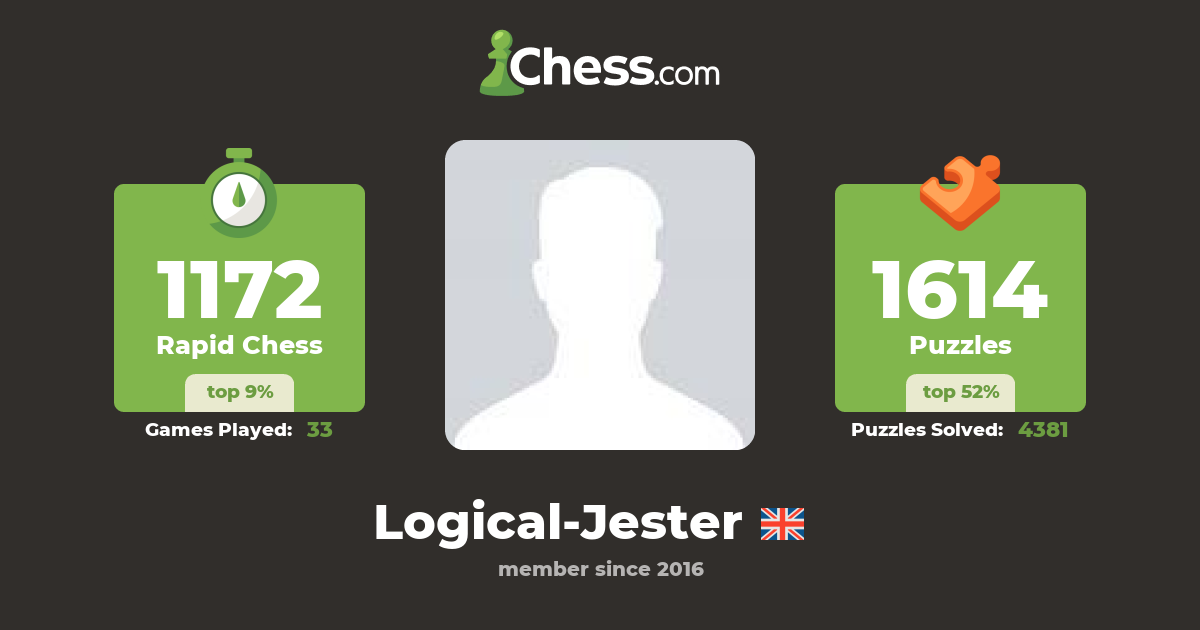 Ged Perryman (Logical-Jester) - Chess Profile - Chess.com