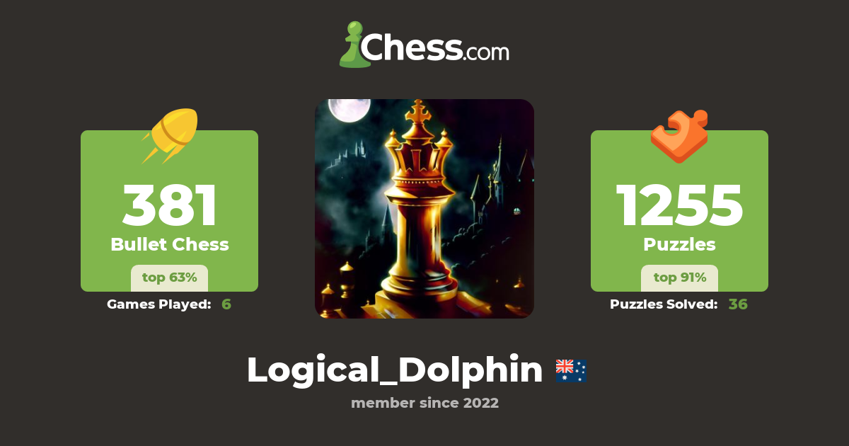 Logical_Dolphin - Chess Profile - Chess.com