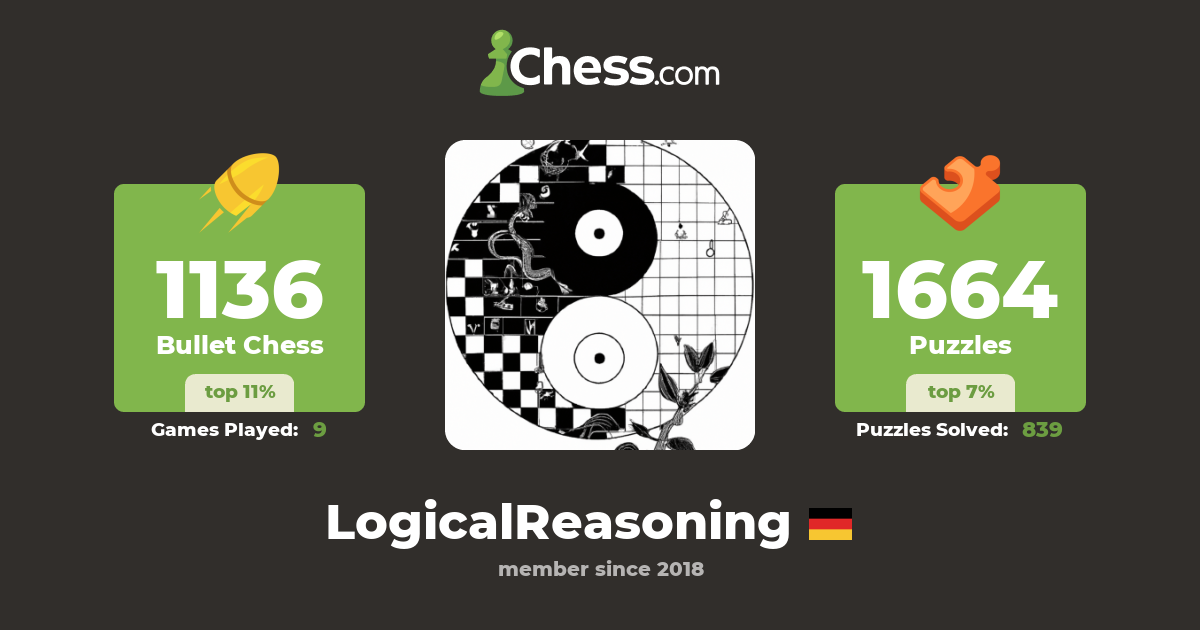 Marijn (LogicalReasoning) - Chess Profile - Chess.com