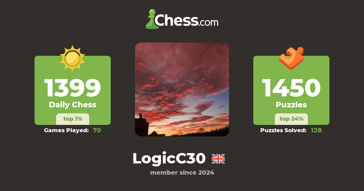 LogicC30 - Chess Profile - Chess.com