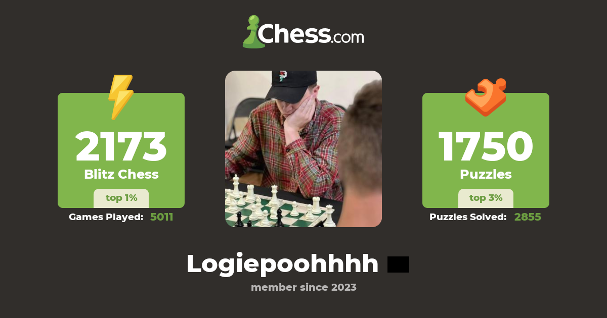 Logan Dickerson (Logiepoohhhh) - Chess Profile - Chess.com