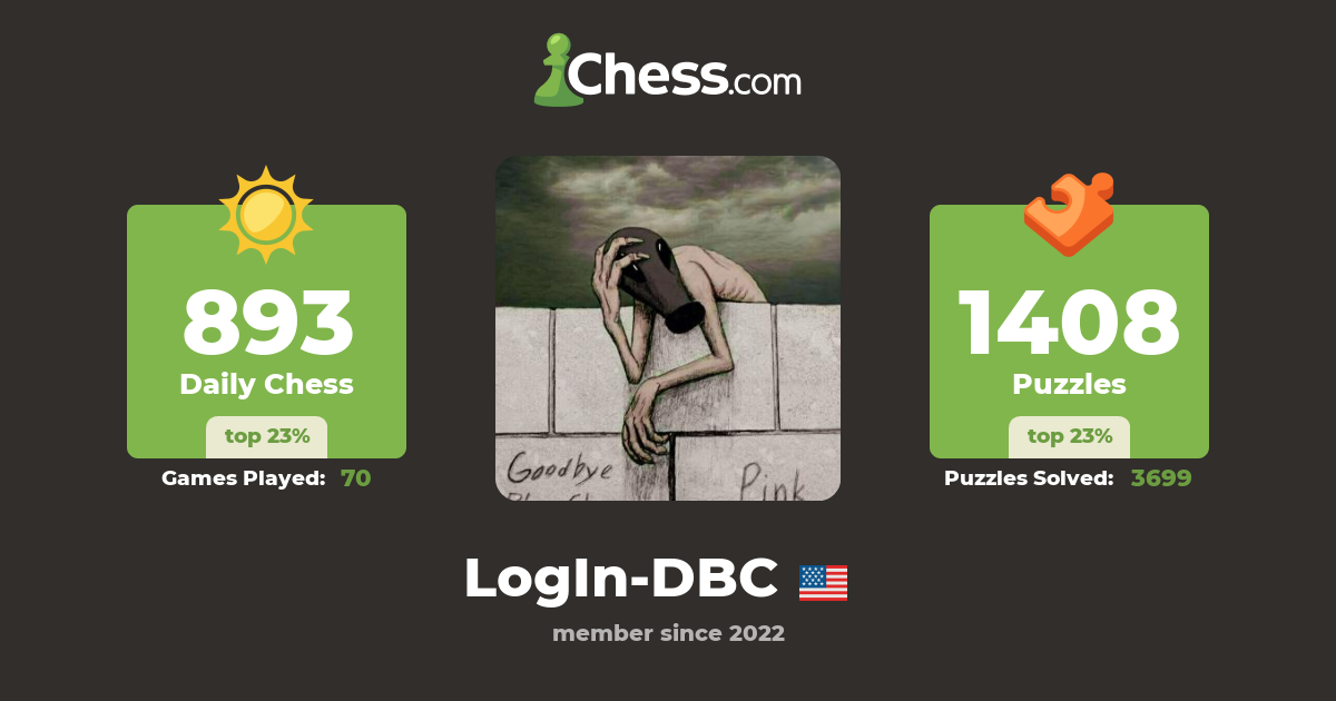 Dibyabibha Chakraborty (LogIn-DBC) - Chess Profile - Chess.com