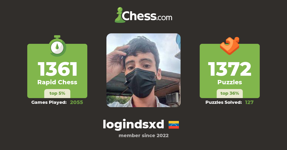 logindsxd - Chess Profile - Chess.com