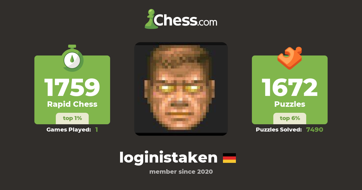 loginistaken - Chess Profile - Chess.com