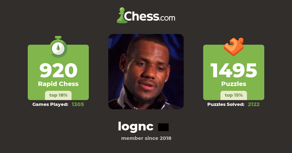 Logan Cox (lognc) - Chess Profile - Chess.com
