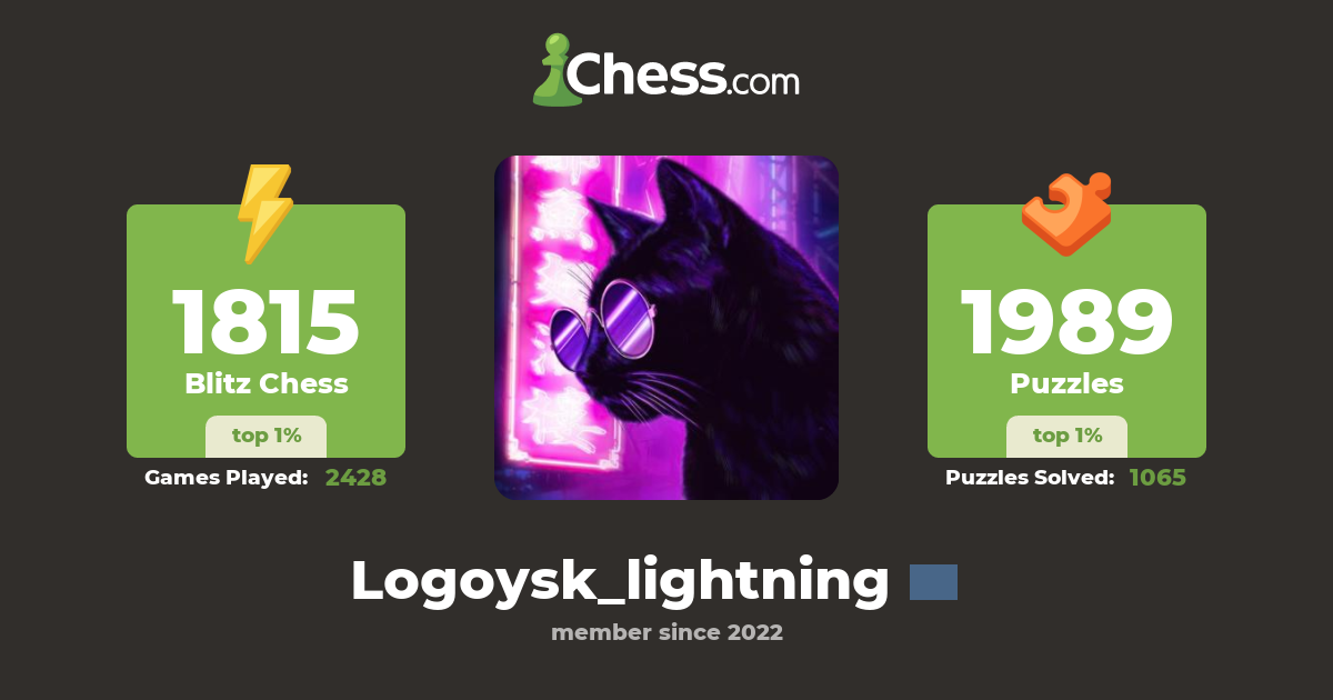 Logoysk_lightning - Chess Profile - Chess.com