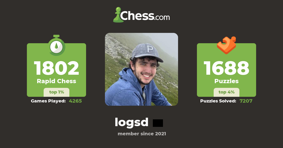 Logan Desilets (logsd) - Chess Profile - Chess.com