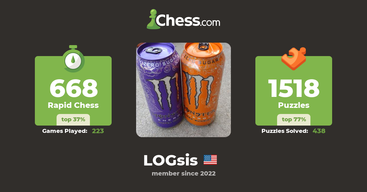 Brayden Marsh-McDowell (LOGsis) - Chess Profile - Chess.com