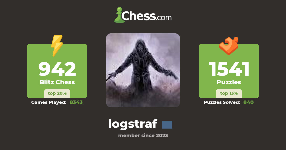 Logical Knight (logstraf) - Chess Profile - Chess.com