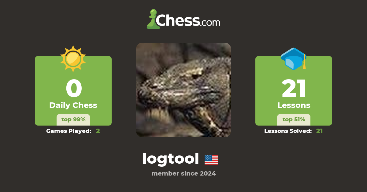 Veranus Sarcasticus (logtool) - Chess Profile - Chess.com