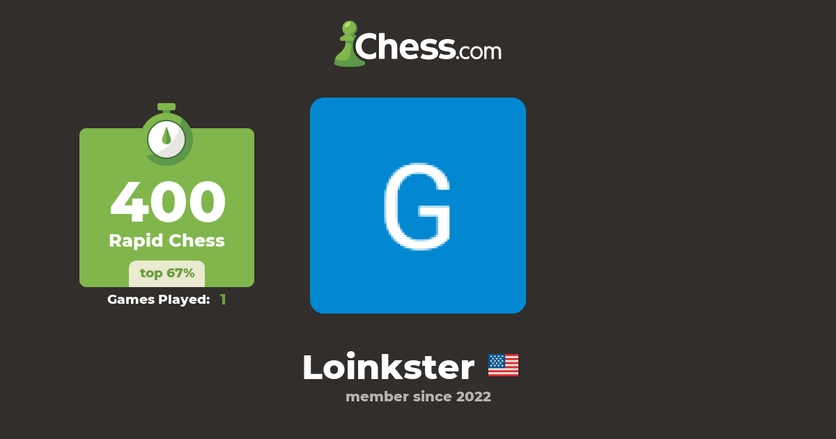 Gavin Sorensen (Loinkster) - Chess Profile - Chess.com