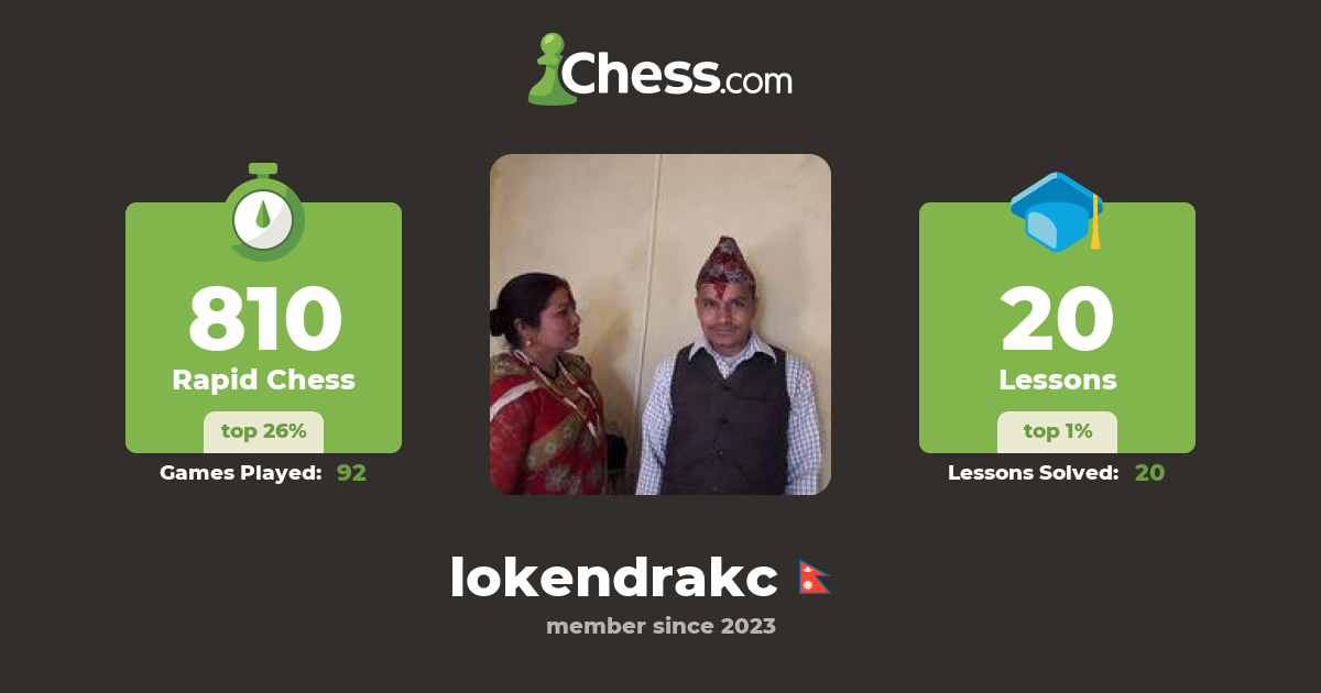 Lokendra KC (lokendrakc) - Chess Profile - Chess.com