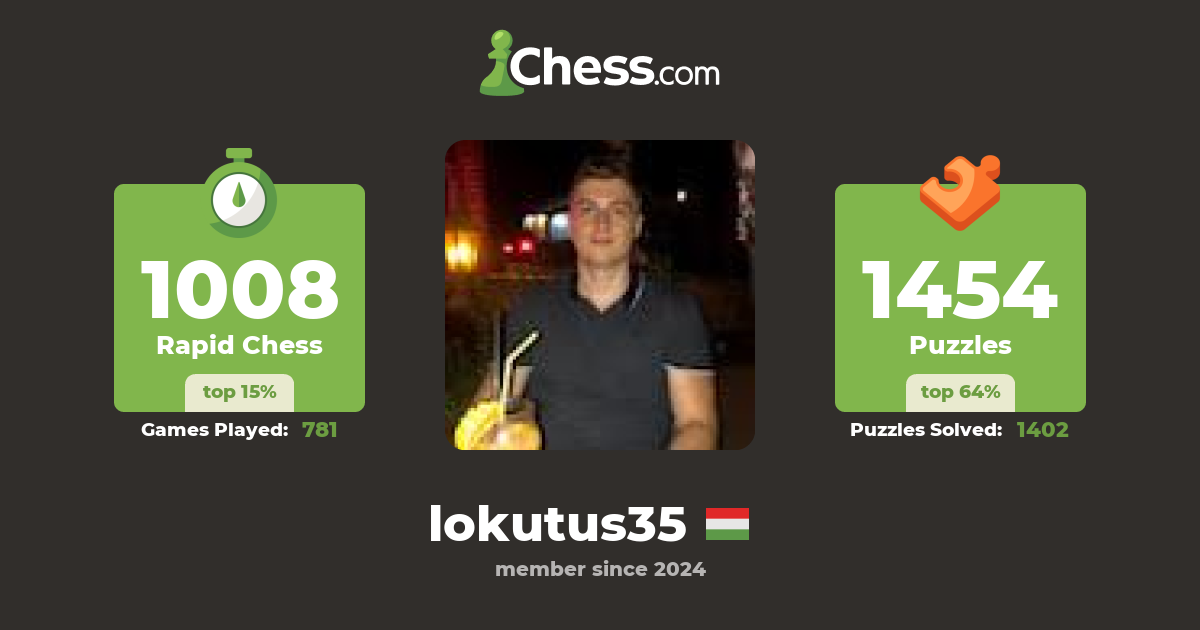 Gábor Raska (lokutus35) - Chess Profile - Chess.com