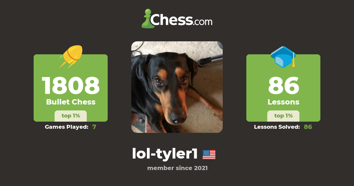 Tyler One (lol-tyler1) - Chess Profile - Chess.com