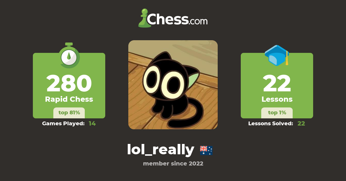 lol_really - Chess Profile - Chess.com