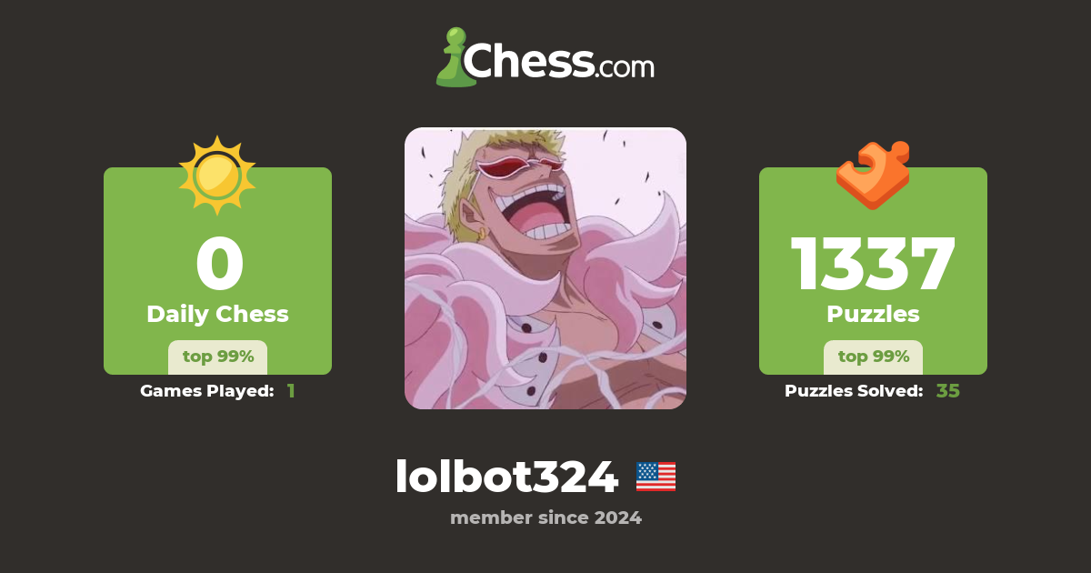 lolbot324 - Chess Profile - Chess.com