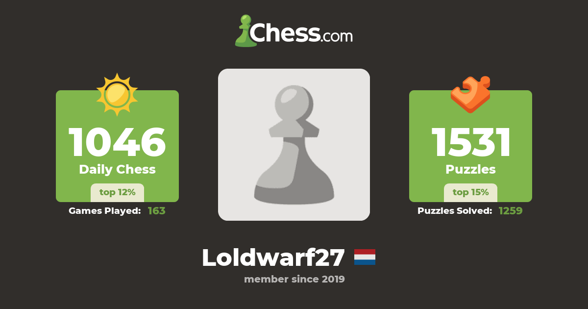 Loldwarf27 - Chess Profile - Chess.com