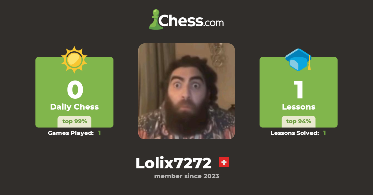 WhyIlose (Lolix7272) - Chess Profile - Chess.com