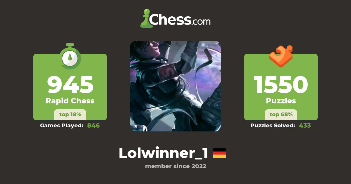 Lolwinner_1 - Chess Profile - Chess.com