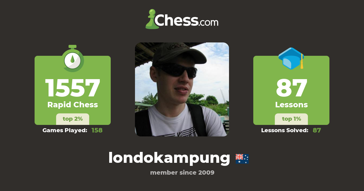 David Jephcott (londokampung) - Chess Profile - Chess.com