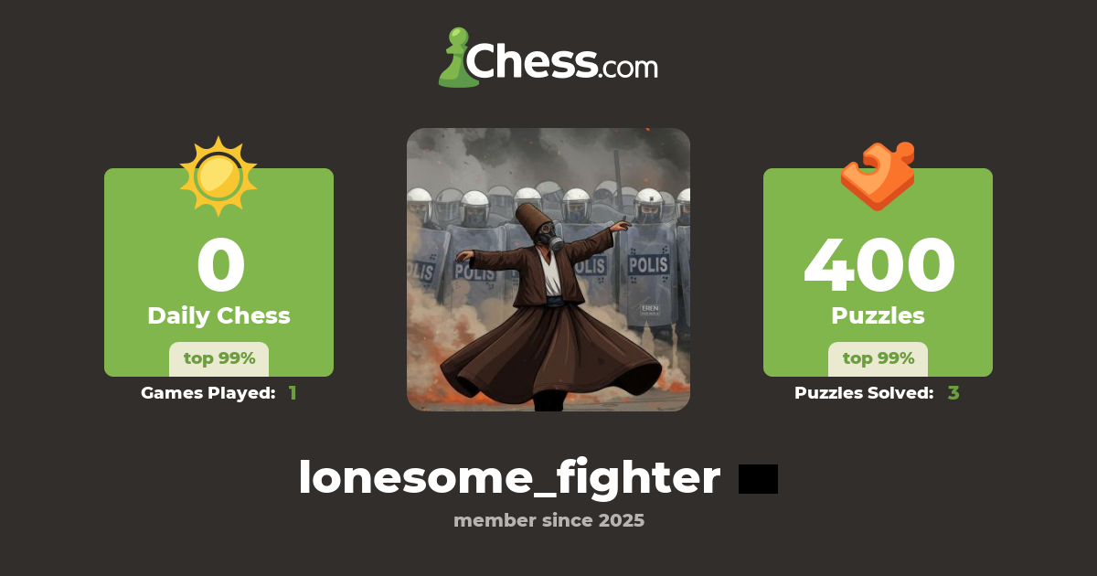 jalan sunyi (lonesome_fighter) - Chess Profile - Chess.com