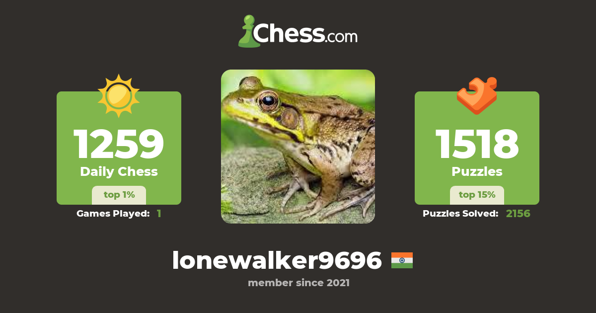 Lone Walker (lonewalker9696) - Chess Profile - Chess.com