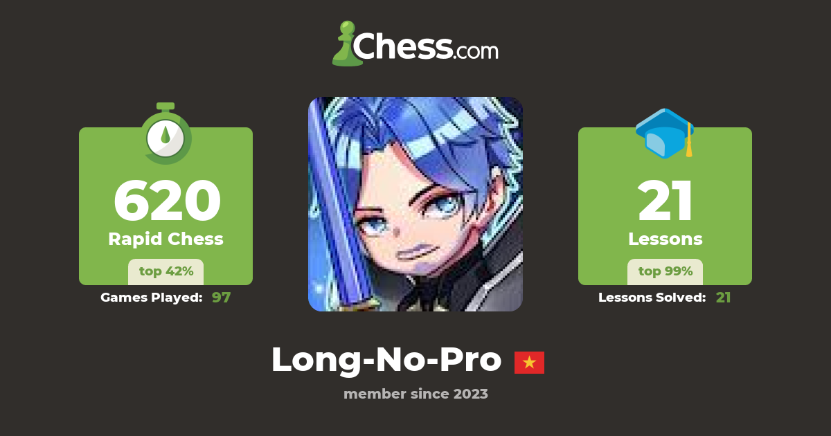 Long Trần Hải (Long-No-Pro) - Chess Profile - Chess.com