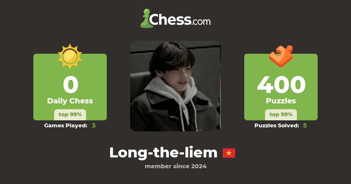 Nguyen Thanh Long 6A5 C2 Nguyen Trai (Long-the-liem) - Chess Profile ...