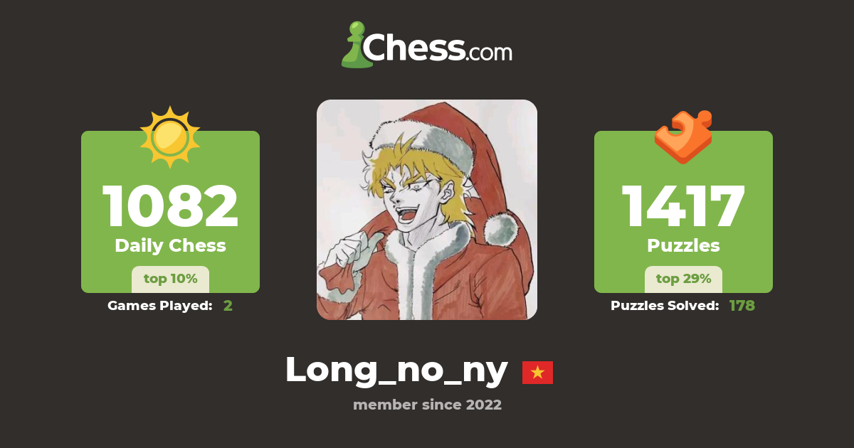 Long (Long_no_ny) - Chess Profile - Chess.com