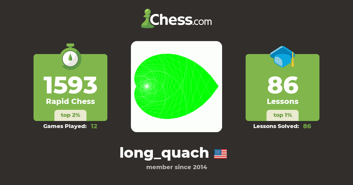 Long Quach (long_quach) - Chess Profile - Chess.com
