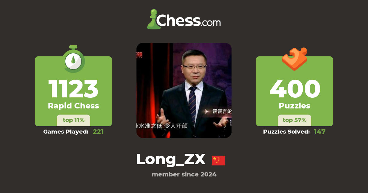 Long_ZX - Chess Profile - Chess.com