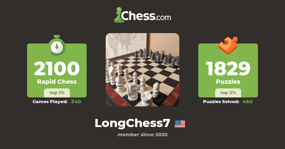 LongChess7 - Chess Profile - Chess.com