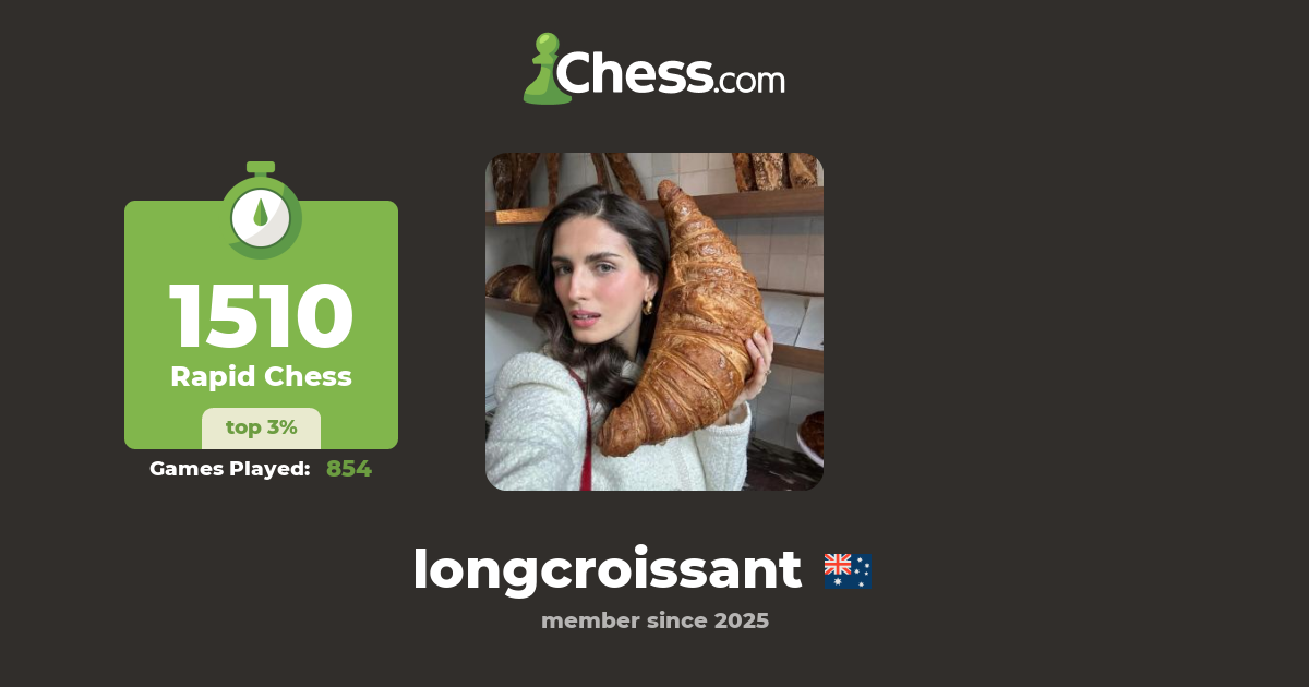 longcroissant - Chess Profile - Chess.com