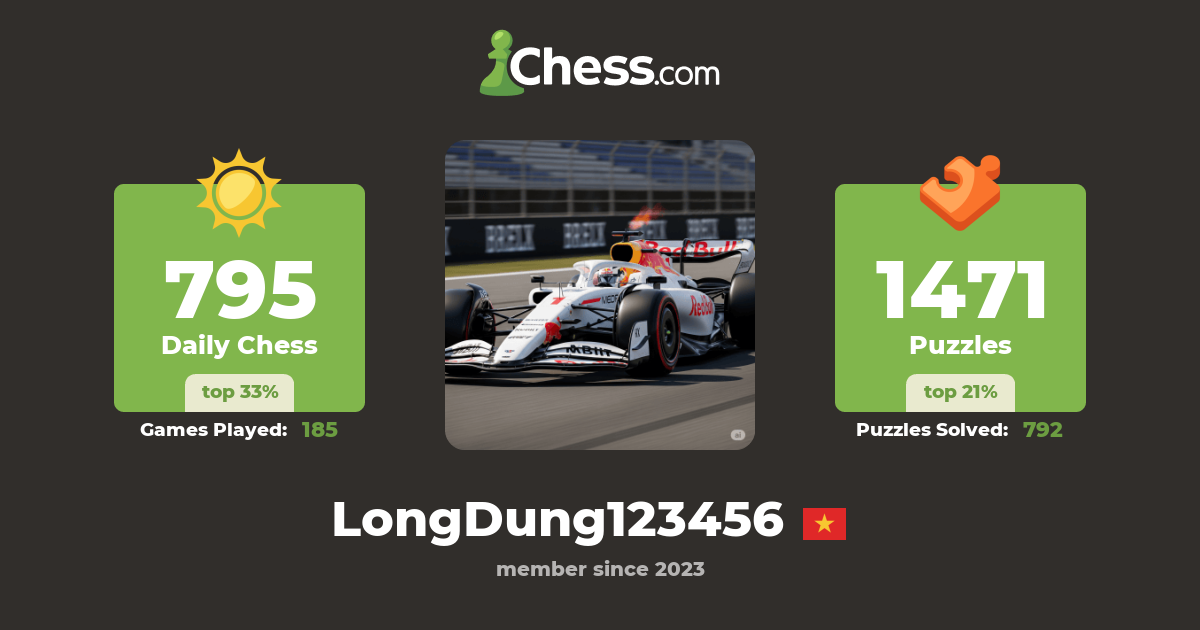 Long Dung La (LongDung123456) - Chess Profile - Chess.com