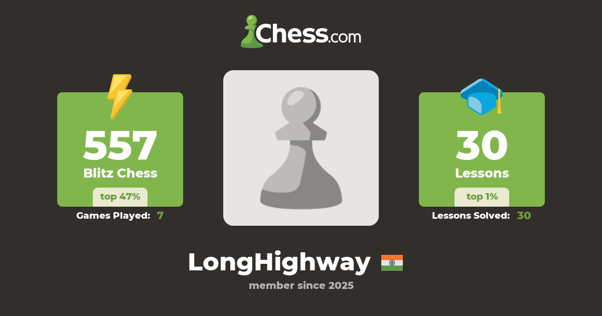 LongHighway - Chess Profile - Chess.com