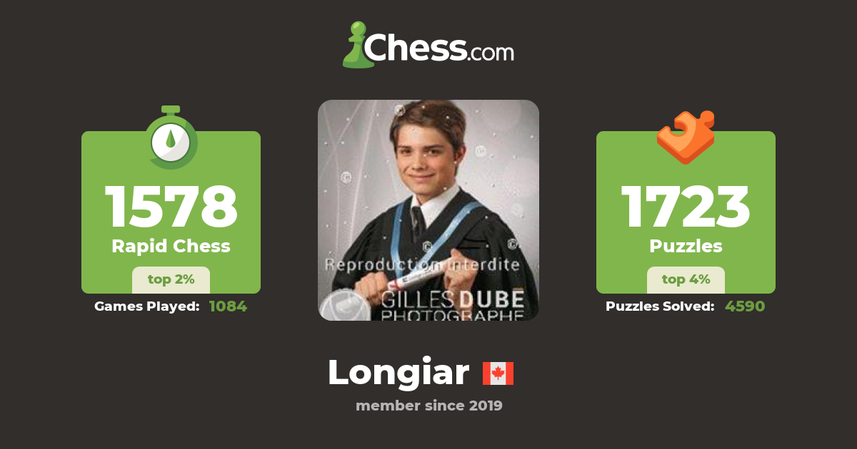 Lou-Félix Coutu (Longiar) - Chess Profile - Chess.com