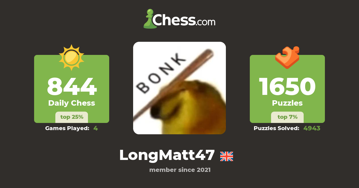 Matt W (LongMatt47) - Chess Profile - Chess.com