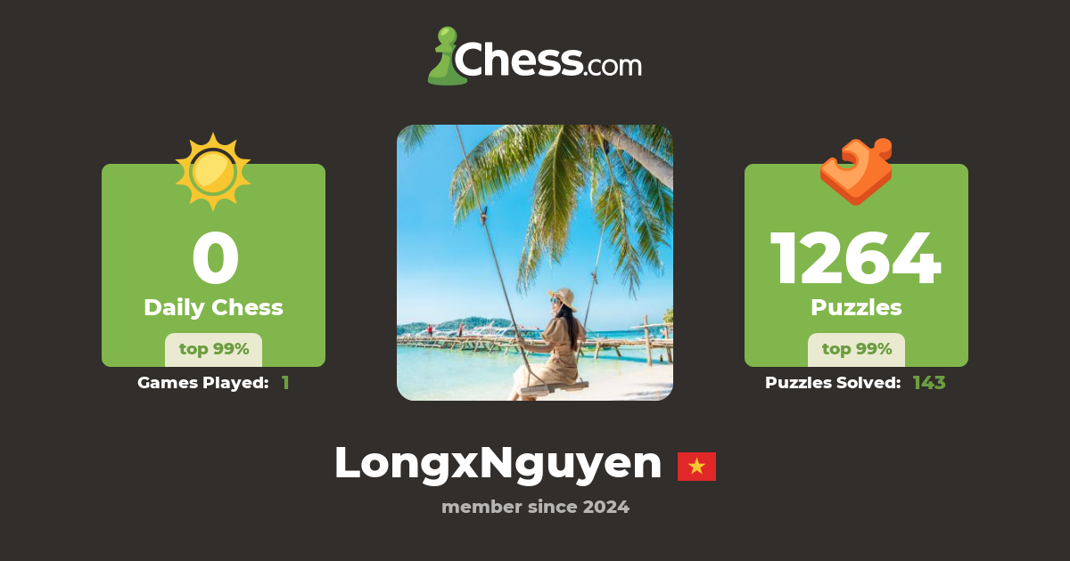 LongxNguyen - Chess Profile - Chess.com