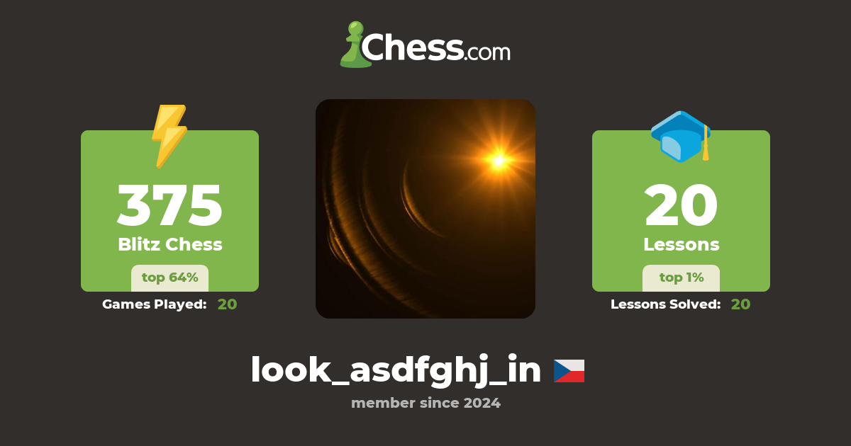 look_asdfghj_in - Chess Profile - Chess.com