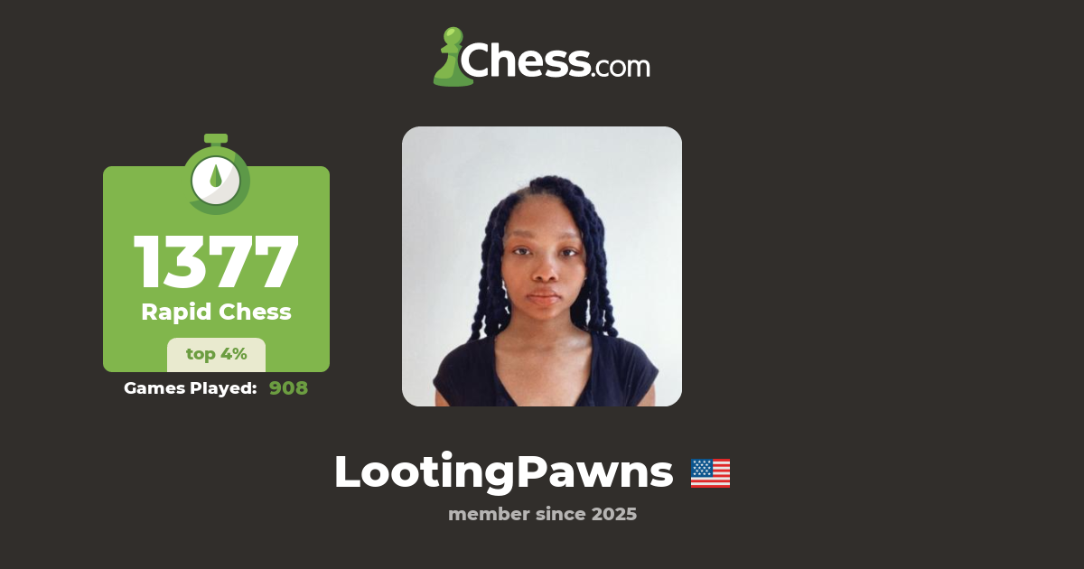 LootingPawns - Chess Profile - Chess.com