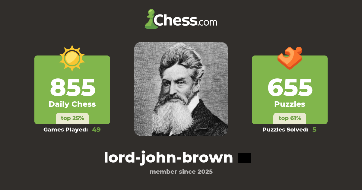 lord-john-brown - Chess Profile - Chess.com
